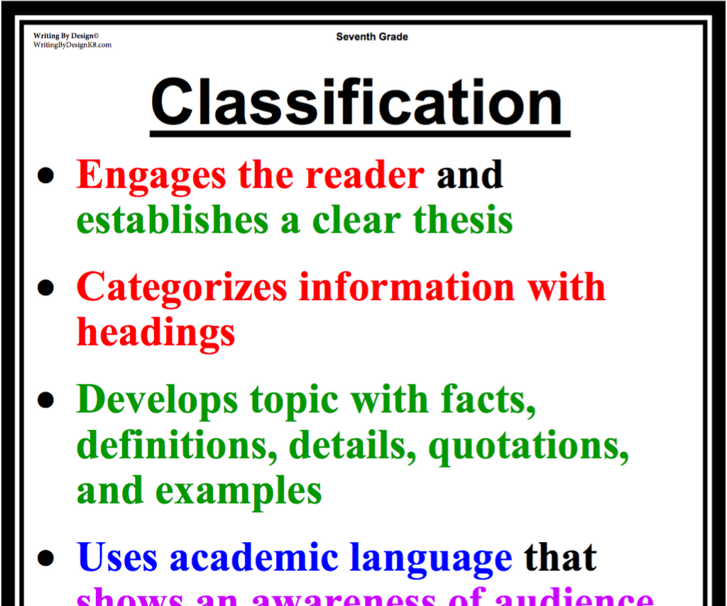 7th Grade Laminated Six Traits & Genre Charts -- English/Spanish ...